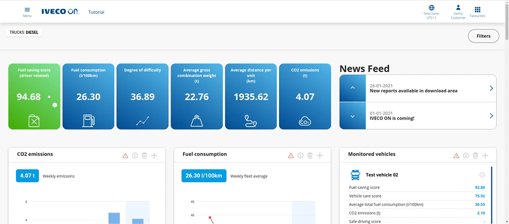 Novo portal IVECO ON para gestores de frota e motoristas de empresas ...